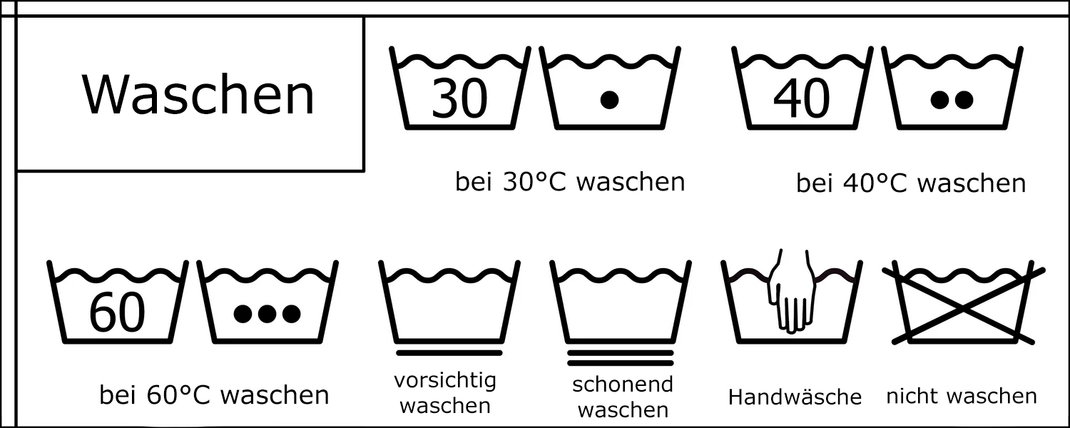 Pflegehinweise auf Etiketten – was bedeuten die Waschsymbole? – Rotho